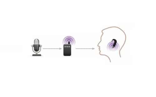 FM System: An Assistive Listening Device for Better Hearing | The MED ...