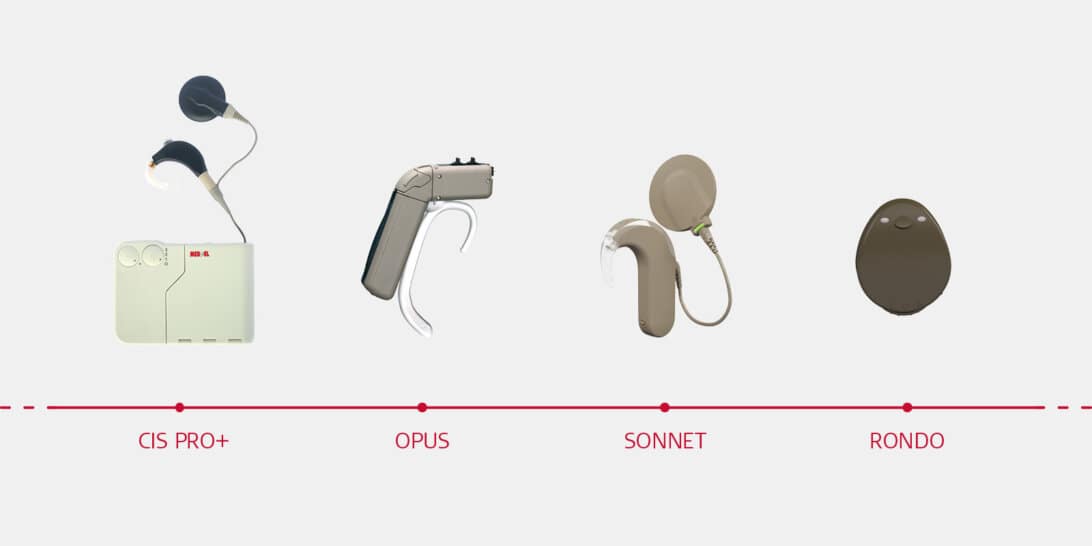 Over 20 Years of Hearing With MED-EL Cochlear Implants: Hunter’s Story ...