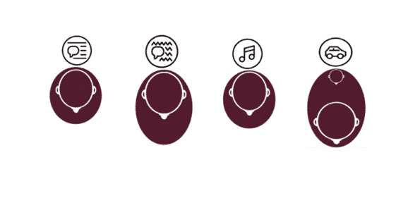 SAMBA 2 Technology in Detail: Hear the Difference - The MED-EL Blog